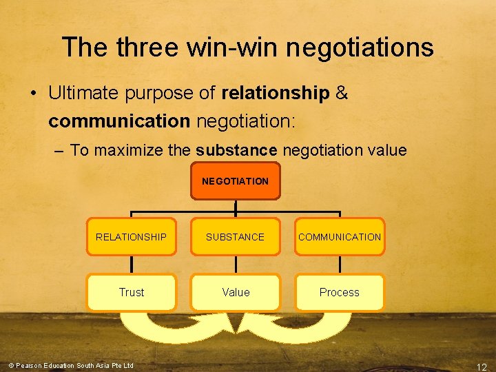 Chapter 5 Choosing Your Strategy Winlose strategies Recap