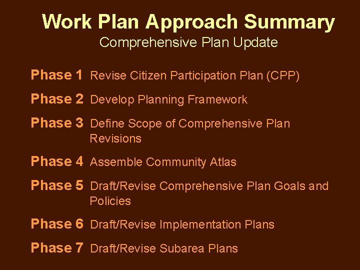 Long Range Planning Update Sequence LongRange Planning Projects