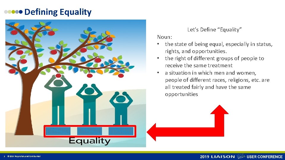 Equality vs Equity Building the Boxes in Admissions