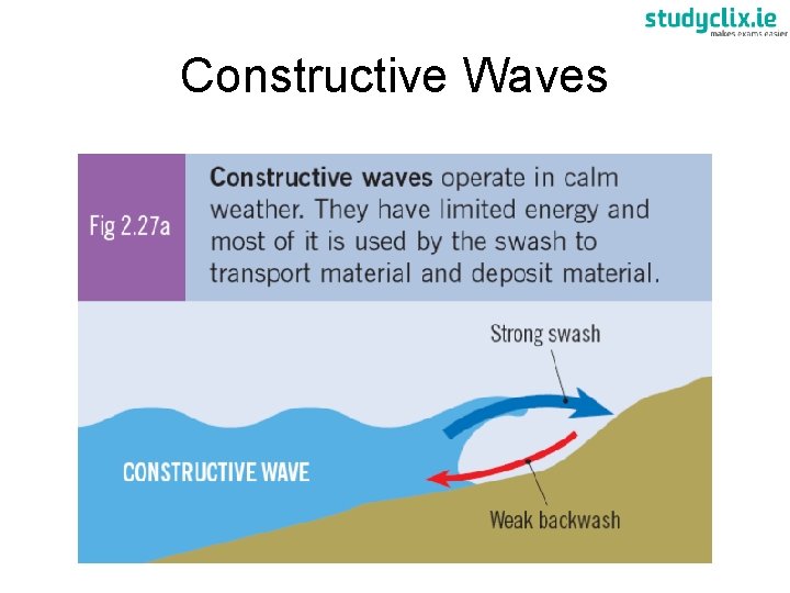 Physical Geography Must be familiar with The sea