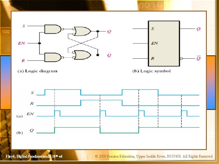 Digital Fundamentals Tenth Edition Floyd Chapter 7 Floyd