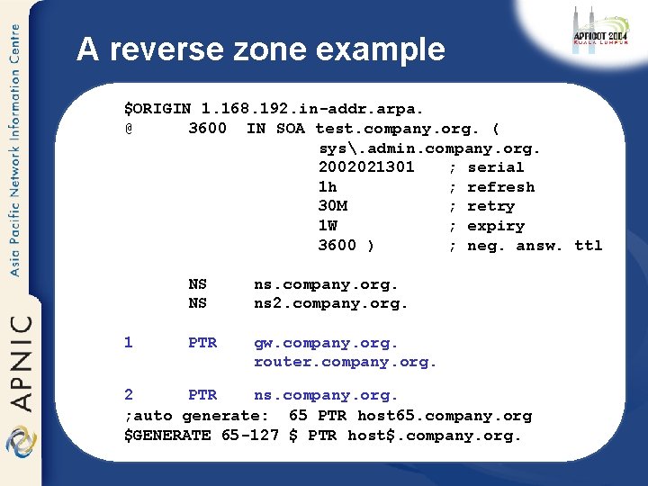 Reverse DNS Overview Principles Creating reverse zones Setting