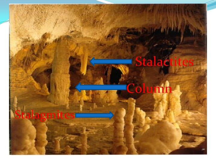 Underground Water Groundwater What is Groundwater The water