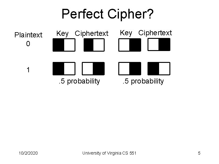 Lecture 14 Blocking and Catching Photons CS 551