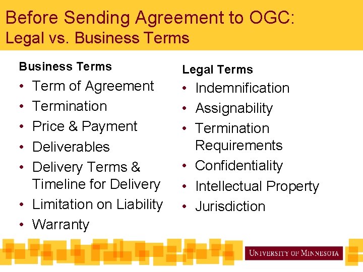 OGC Purchasing Contract Basics and Best Practices Office