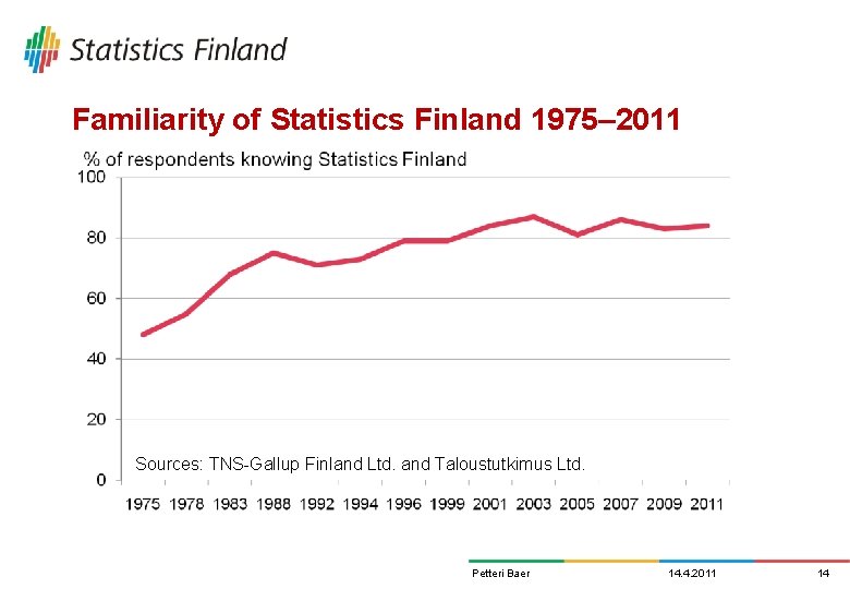 Building Relations with the Media With examples from