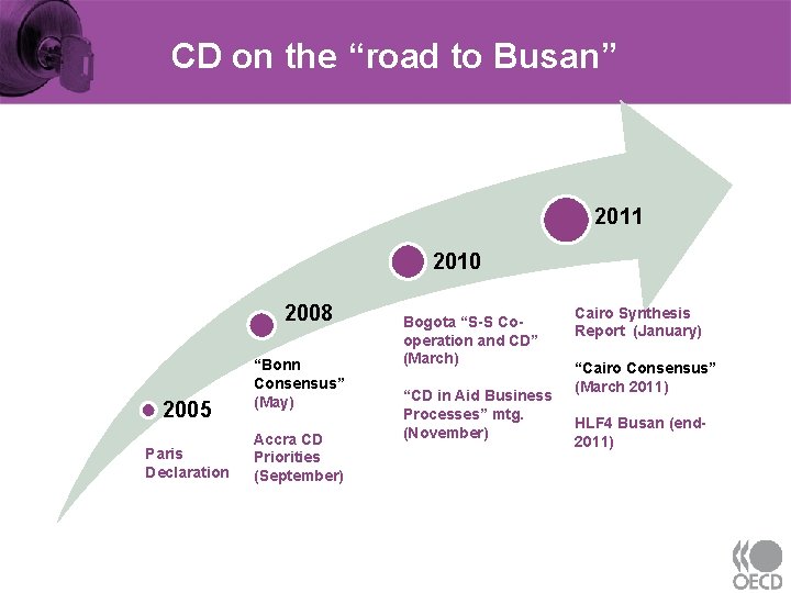 A Capacity Development Roadmap to Busan James HRADSKY