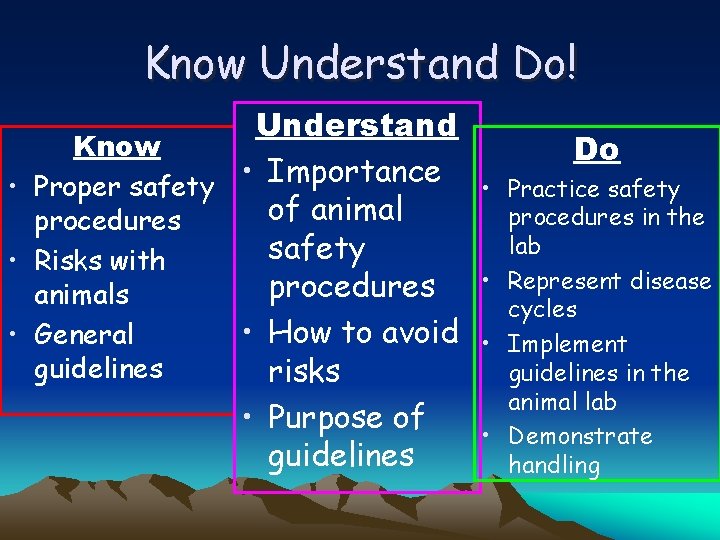 Animal Care and Safety Intro to Proper Animal