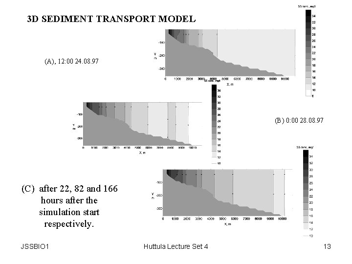 5 Sediment transport models JSSBIO 1 Huttula Lecture