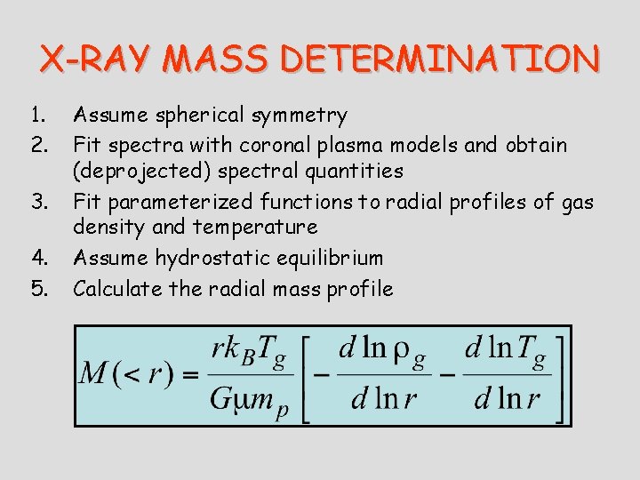 MASS PROFILES OF XRAY BRIGHT RELAXED GROUPS METHODS