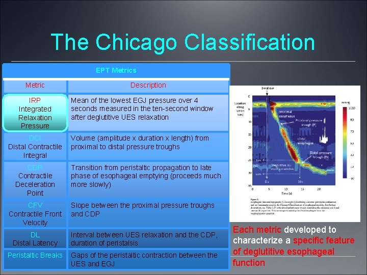 Joint Hospital Surgical Ground Round April 2014 Hwang