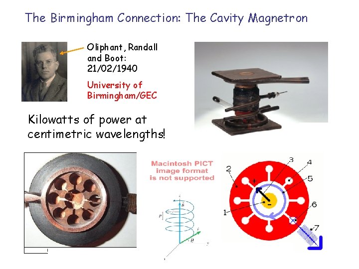 75 Years of Radar A short history of