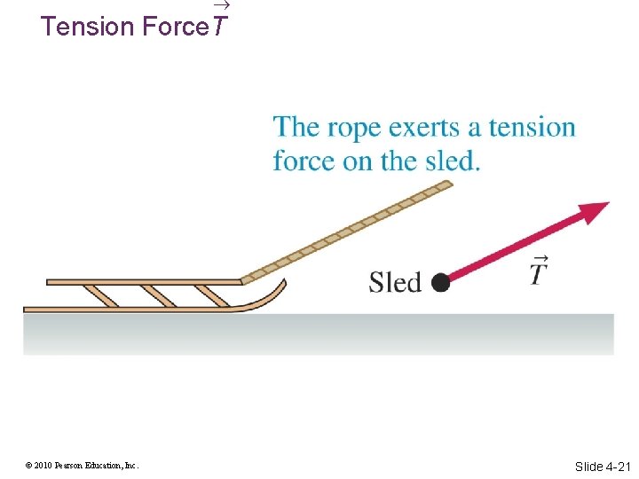 Chapter 4 Forces and Newtons Laws of Motion