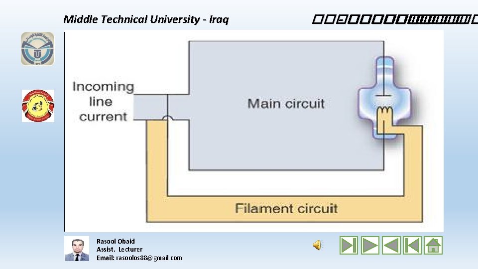 Middle Technical University Iraq Radiation Instruments Xray Circuits