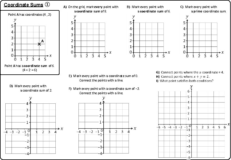 Coordinates Plotting Worksheet A Worksheets increase in difficulty