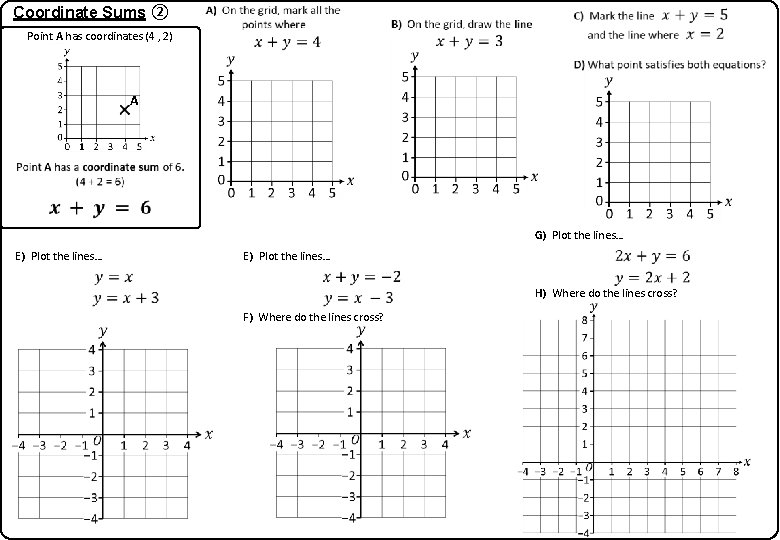 Coordinates Plotting Worksheet A Worksheets increase in difficulty