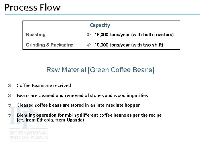 International Process Plants Coffee Roasting Grinding Packaging Plant