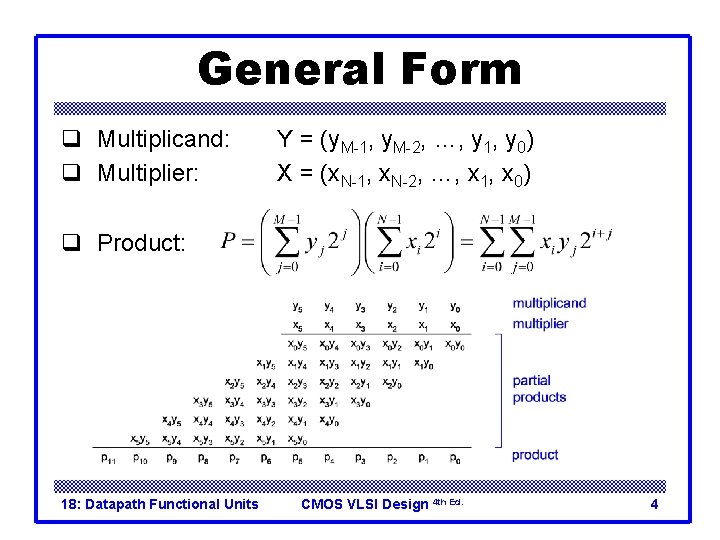 Lecture 18 Datapath Functional Units Outline q Multipliers