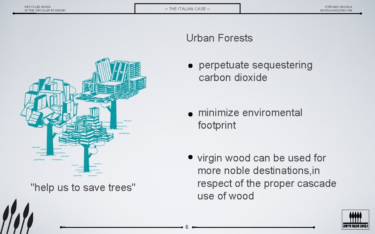 RECYCLED WOOD IN THE CIRCULAR ECONOMY STEFANO SAVIOLA