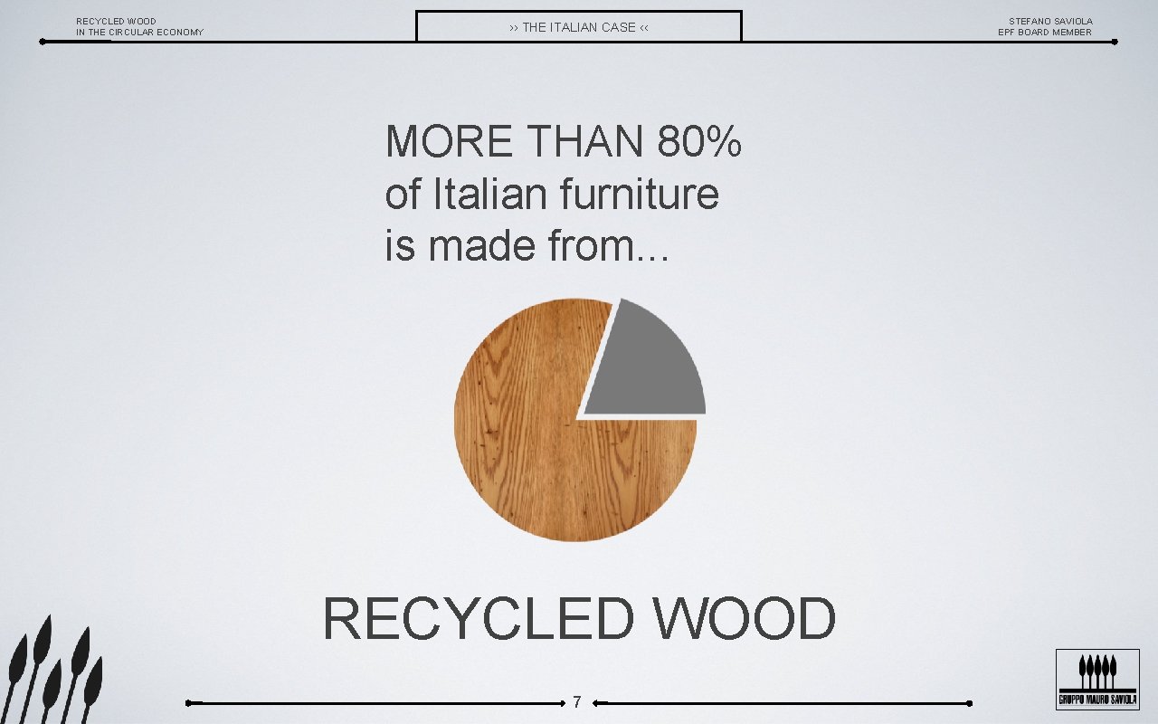 RECYCLED WOOD IN THE CIRCULAR ECONOMY STEFANO SAVIOLA