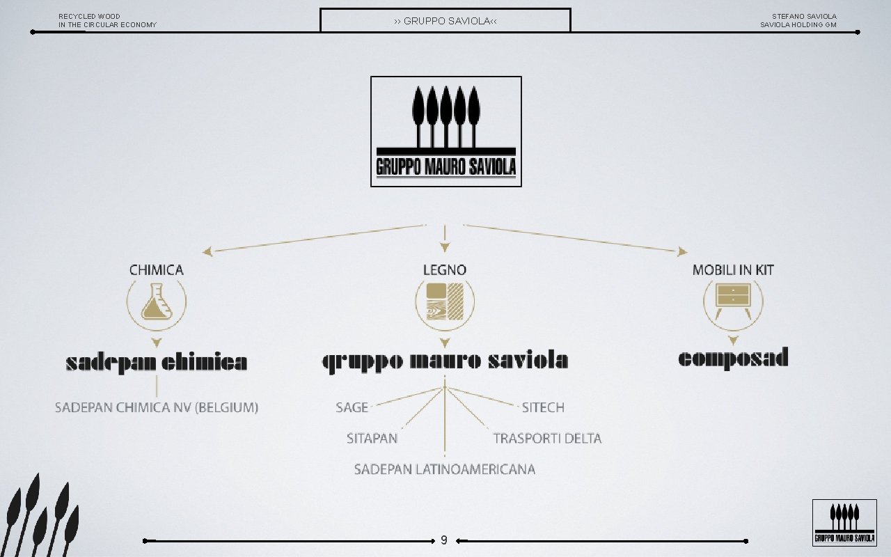 RECYCLED WOOD IN THE CIRCULAR ECONOMY STEFANO SAVIOLA