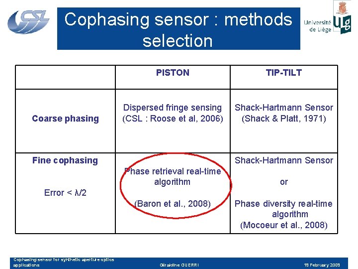 First steps of the development of a cophasing