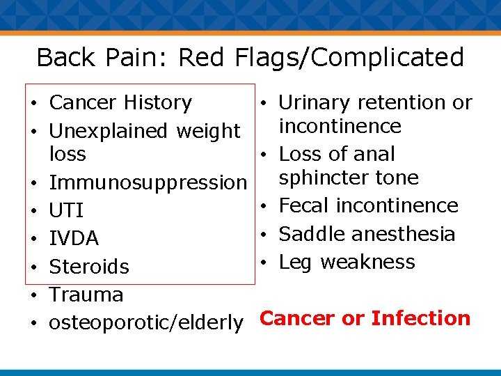 To image or not to image An overview