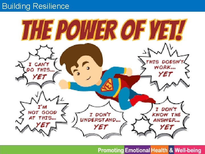 Building Resilience Welcome back to school Building Resilience