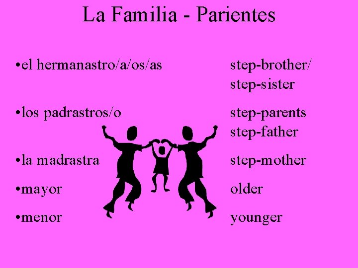 La Familia Parientes los abuelosoa grandparents los nietosoa