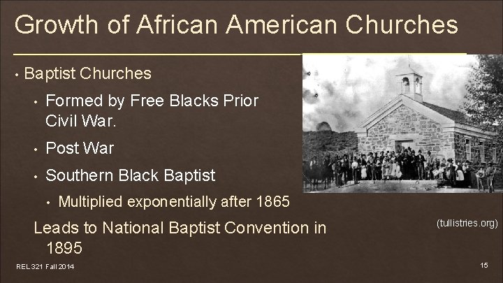Antebellum and After Examining Religion in America 1850
