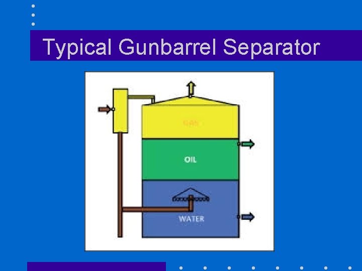 DESIGNING SALTWATER DISPOSAL SYSTEMS FOR OPTIMAL OIL RECOVERY