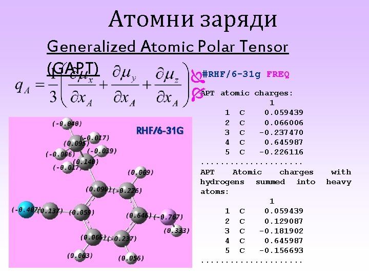 Population analysis using the SCF density Mulliken atomic