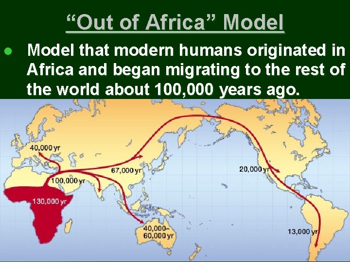 Out of Africa Model l Model that modern