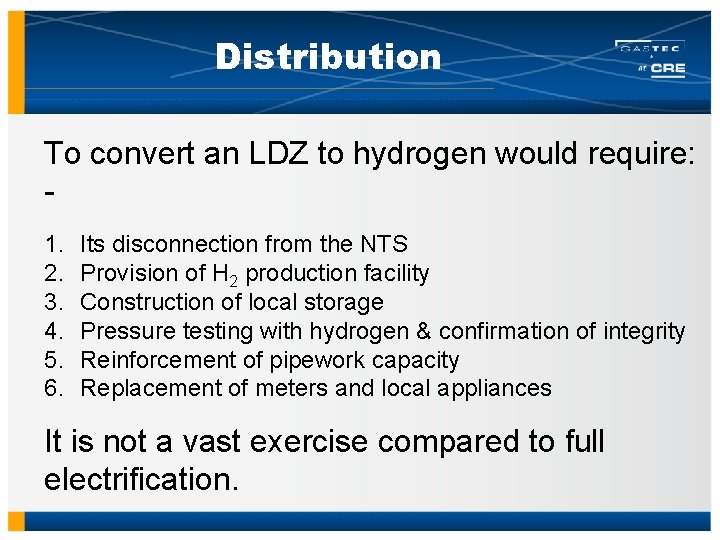 Hydrogen for grid2 gas load balancing in future