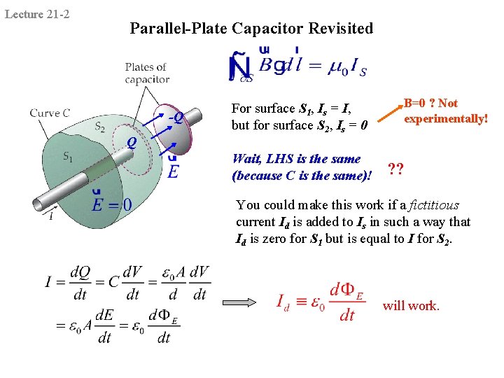 Lecture 21 1 Maxwells Equations so far Gausss