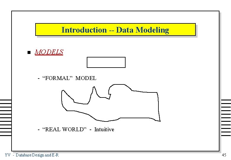 Introduction Data Modeling n MODELS FORMAL MODEL REAL