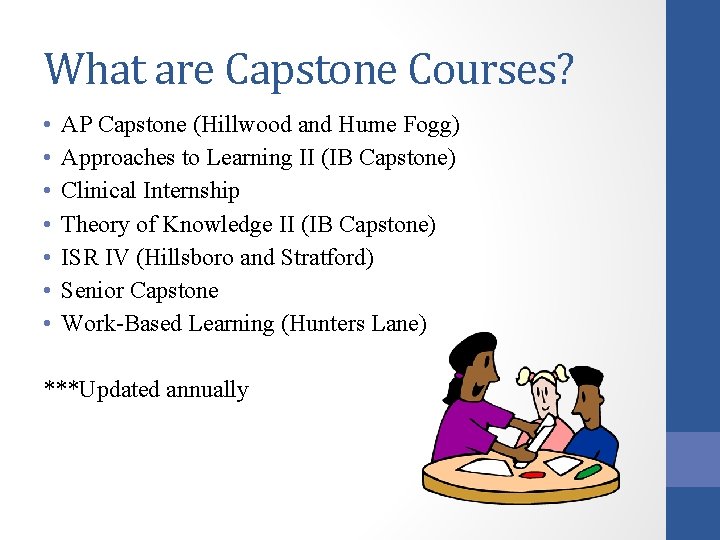 Senior Capstone MNPS 2015 2016 A Student Perspective