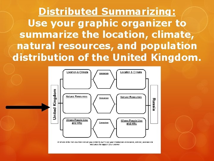 How do location climate and natural resources influence