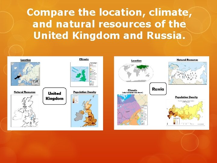 How do location climate and natural resources influence