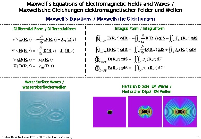 Electromagnetic Field Theory I EFT I Elektromagnetische Feldtheorie