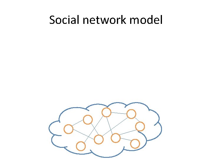 A Sybilproof DHT using a social network Socialnets