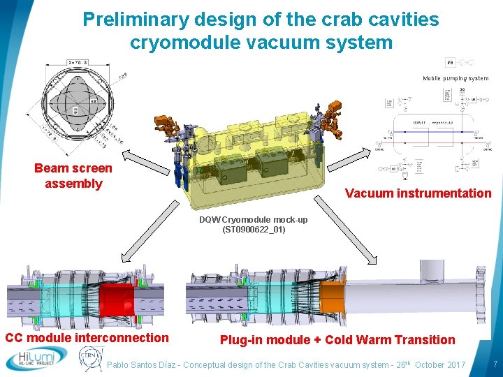 Conceptual design of the Crab Cavities vacuum system