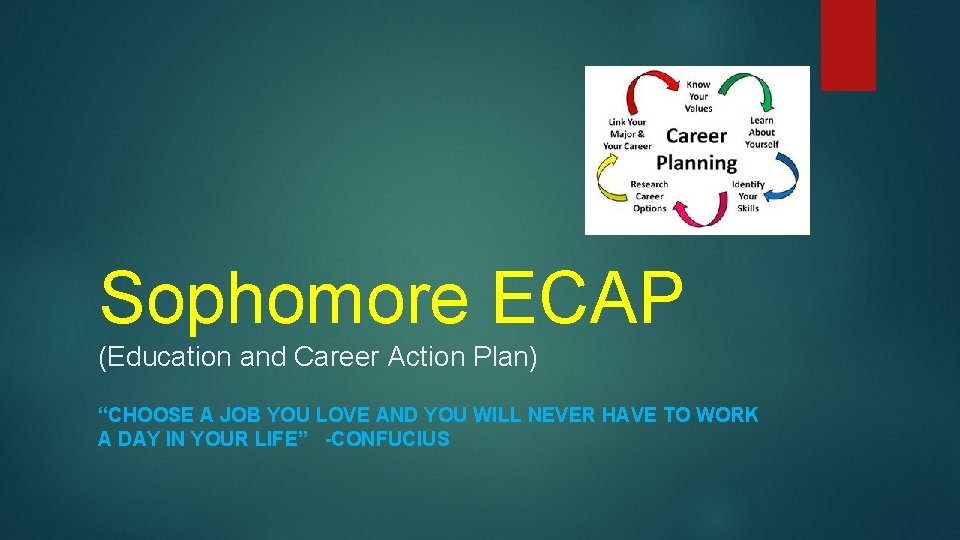 Sophomore ECAP Education and Career Action Plan CHOOSE