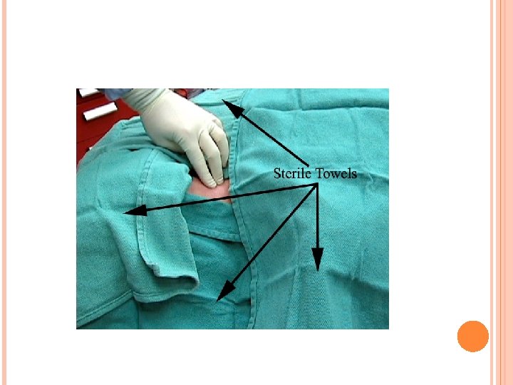 CENTRAL VENOUS LINES AND THEIR PROBLEMS Dr Hicham