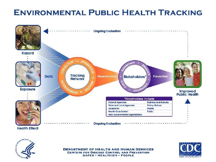 University of Pittsburgh Graduate School of Public Health