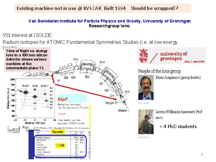 Hi Fi Hie Isolde Fragment Identifier Olof Tengblad