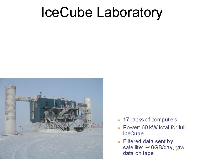 Ice Cube Current status recent results and future