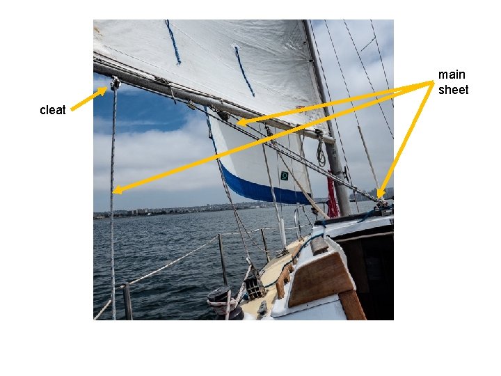 Introduction to Sailing Torrey Pines Sailing Club San