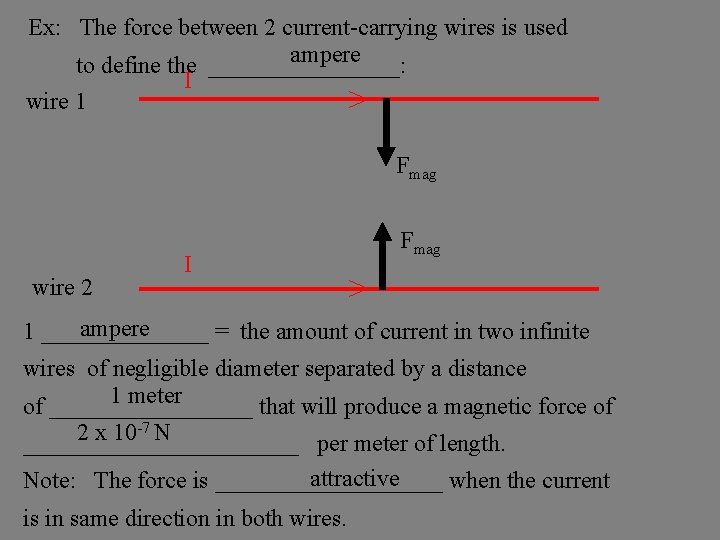 III Electromagnetic Induction force on a magnet Oersted