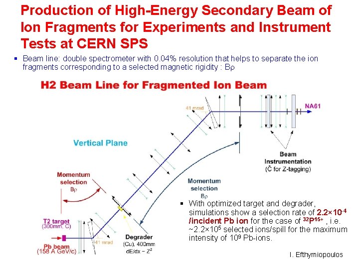 Overview on CERN Test Beam Facilities and Plans
